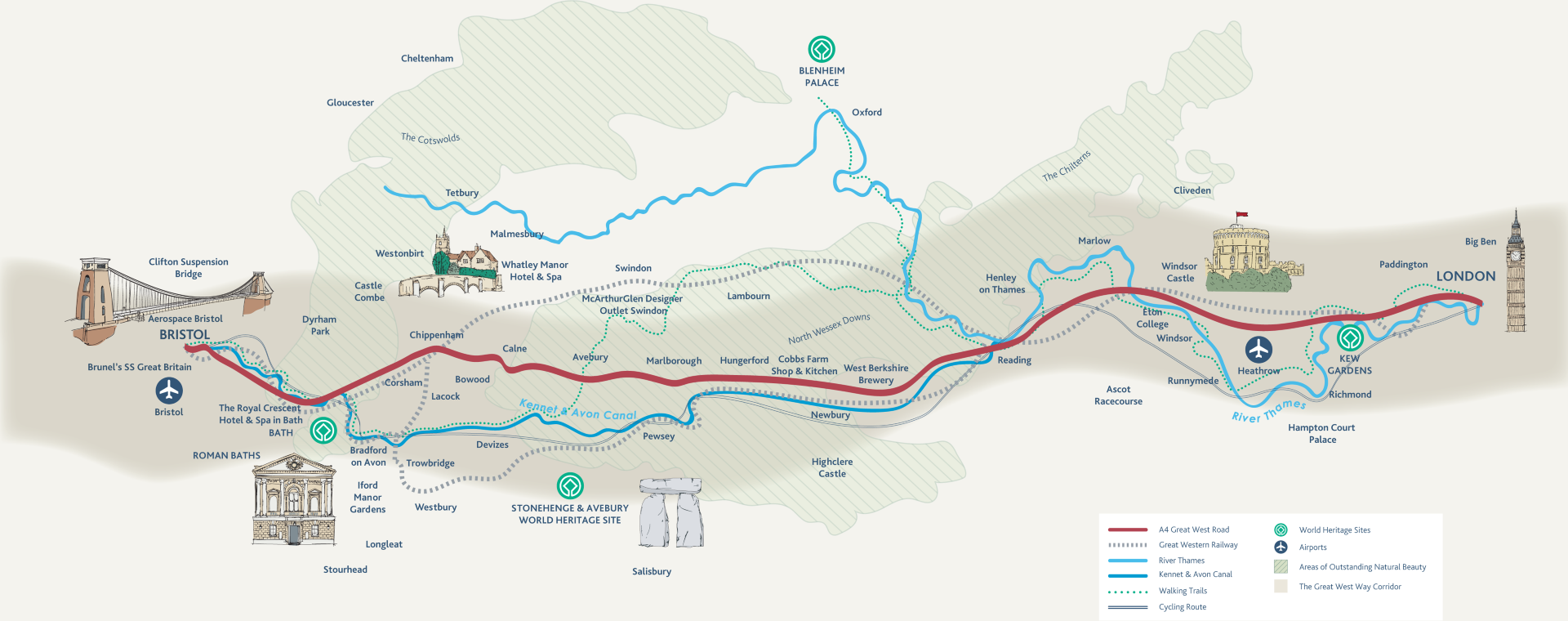 Visit the Great West Way | Holidays on the Great West Way